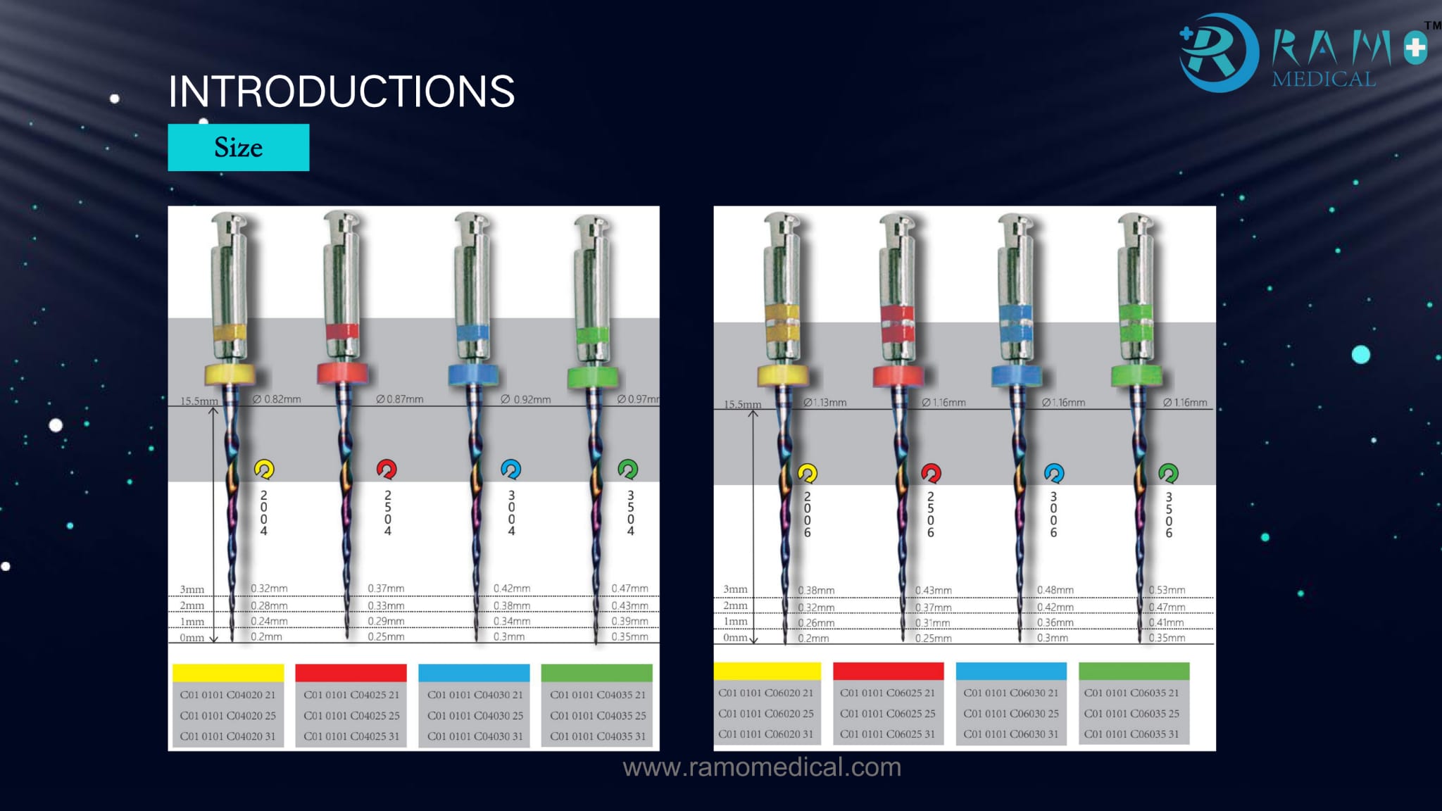 RCS RAINBOW ONE FILE
